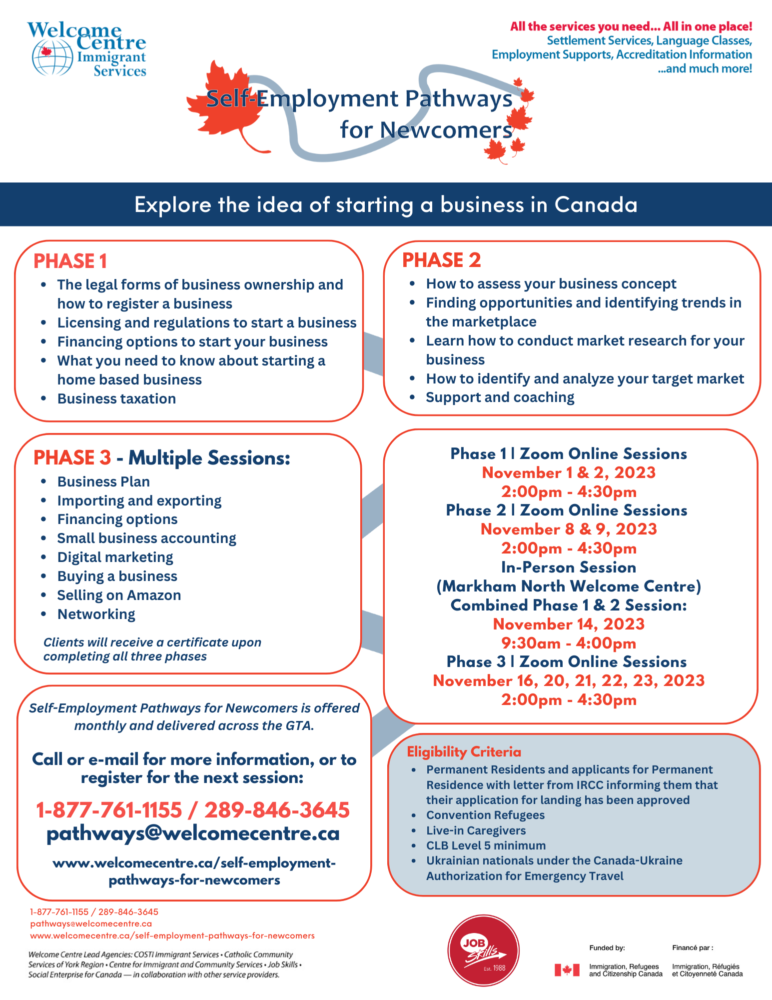 SELF-EMPLOYMENT PATHWAYS FOR NEWCOMERS - PHASE 1 & 2 (IN-PERSON SESSION ...