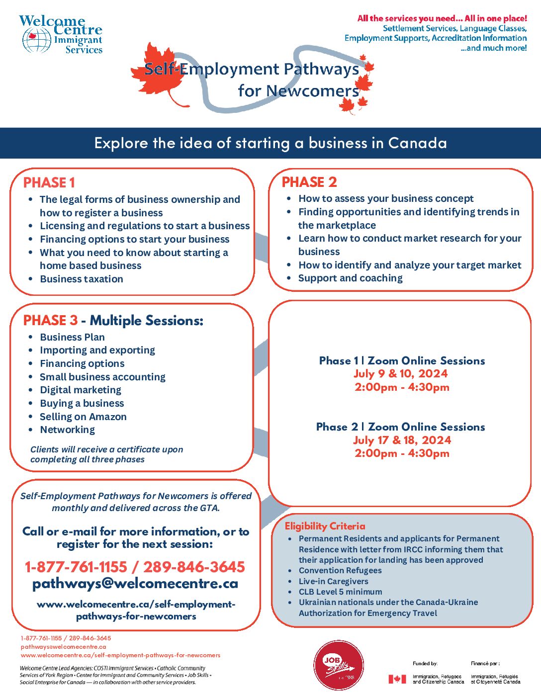 SELF-EMPLOYMENT PATHWAYS FOR NEWCOMERS - PHASE 3 (IN-PERSON SESSIONS ...